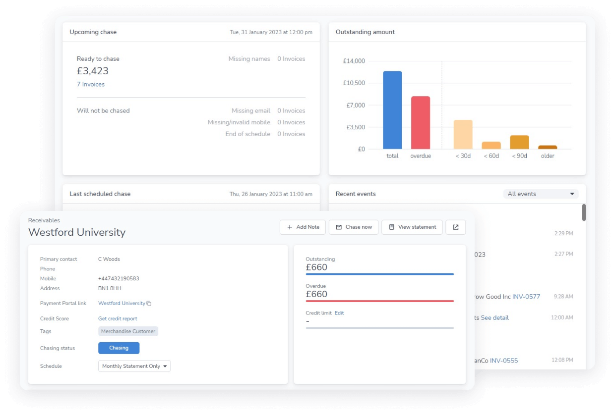 Accounts receivables software | Automate credit management | Chaser